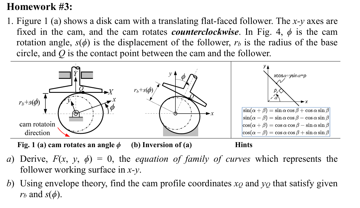 Solved Homework #3:Figure 1 (a) ﻿shows a disk cam with a | Chegg.com