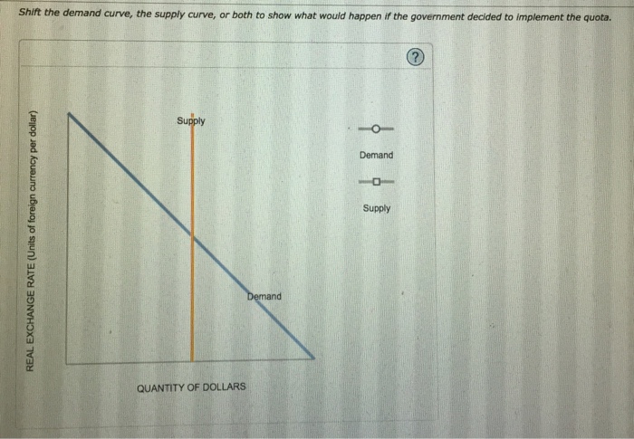 Solved 4. Analyzing the effects of a trade deficit You have | Chegg.com