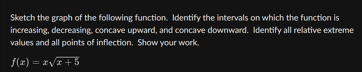 Solved Sketch the graph of the following function. Identify | Chegg.com