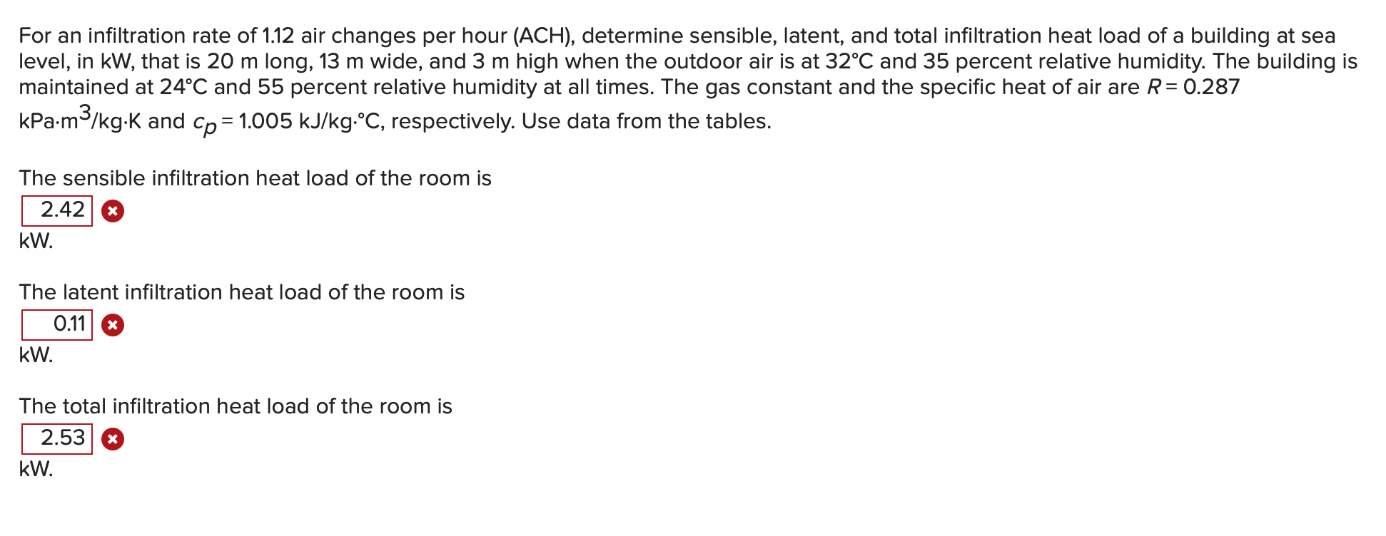 Solved For an infiltration rate of 1.12 air changes per hour | Chegg.com