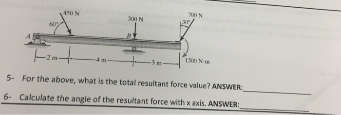Solved For the above, what is the total resultant force | Chegg.com