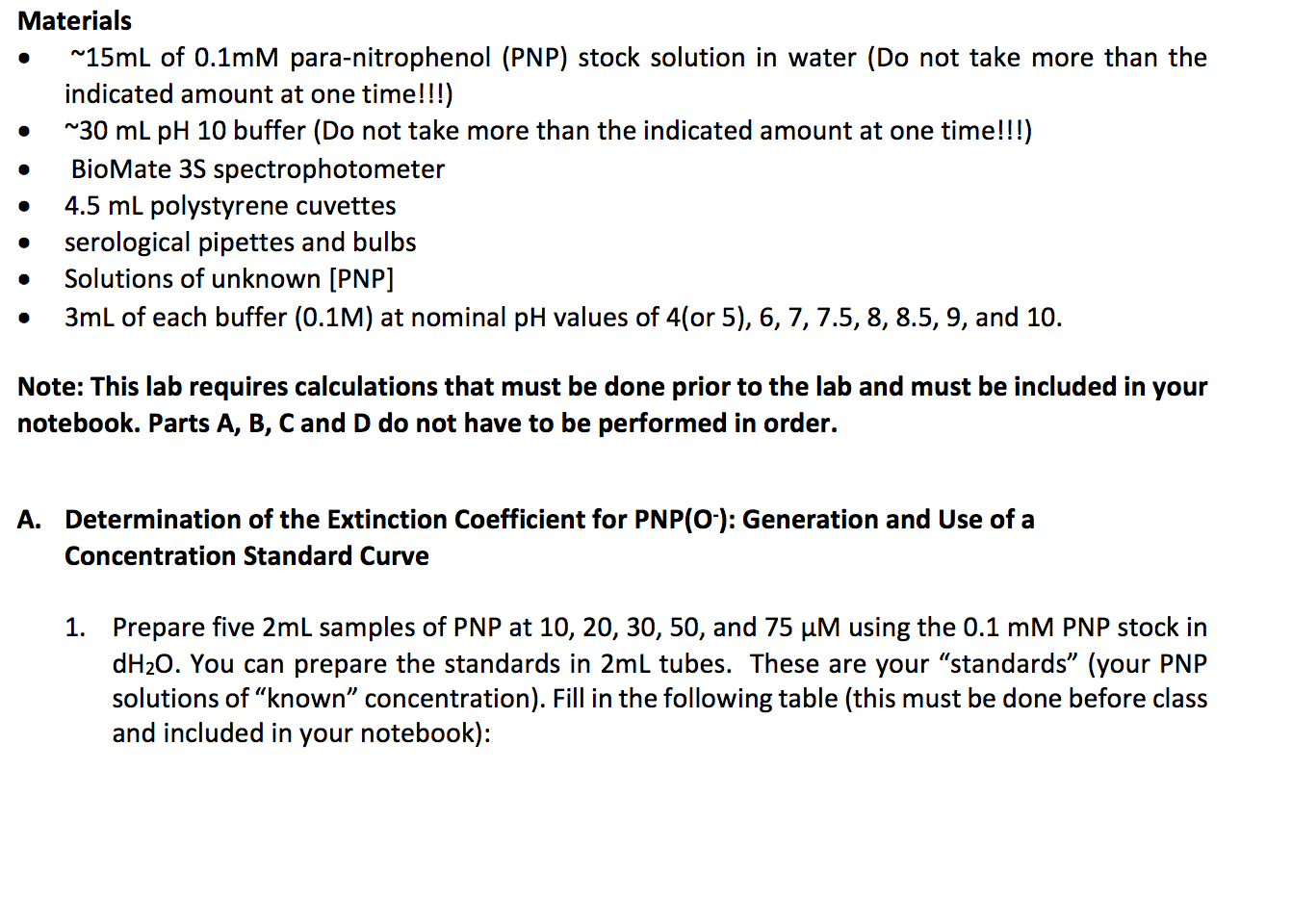 Solved Materials ~15mL of 0.1mm para-nitrophenol (PNP) stock | Chegg.com