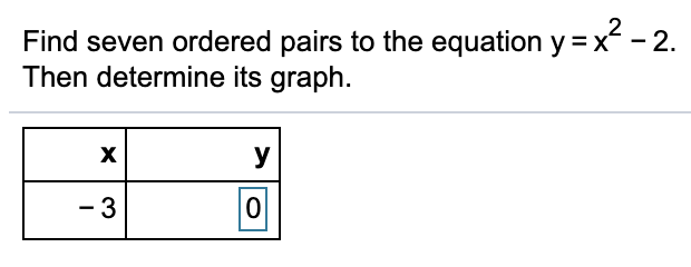 Solved Find seven ordered pairs to the equation y=x² - 2. | Chegg.com
