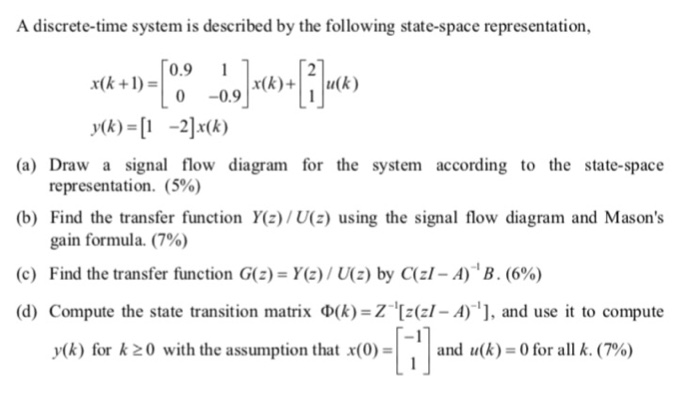 Solved A discrete-time system is described by the following | Chegg.com