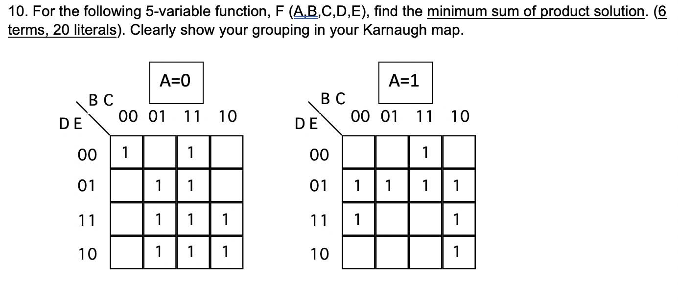 Solved 10 For The Following 5 Variable Function F 