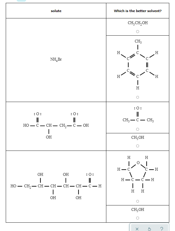 Solved solute Which is the better solvent? CH3CH, OH o CH3 1 | Chegg.com