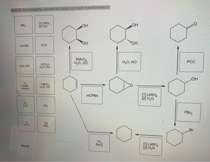 Solved Identify the reagents needed to carry out each | Chegg.com