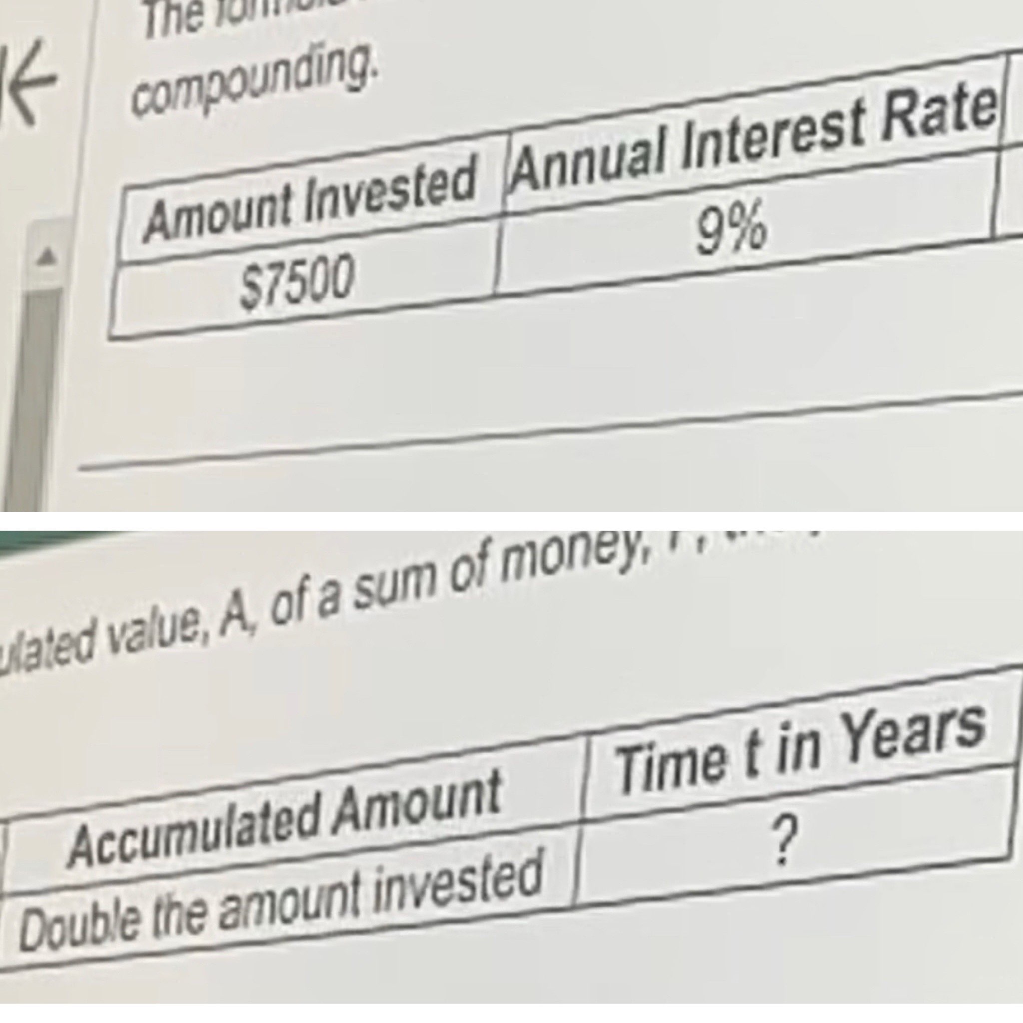 Solved The formula A = Pe^rt describes the accumulated | Chegg.com