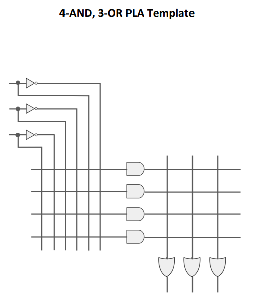 Solved Task 1 Program The Given System Of Equations Into 