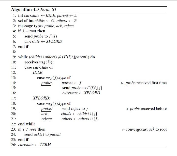 Solved 5. Modify Algorithm 4.3 so that there are concurrent | Chegg.com