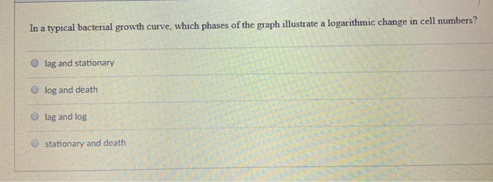 Solved In a typical bacterial growth curve, which phases of | Chegg.com