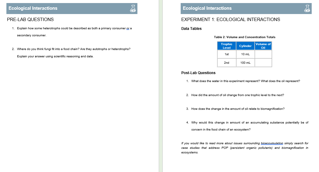 Solved PRE-LAB QUESTIONS EXPERIMENT 1: ECOLOGICAL | Chegg.com