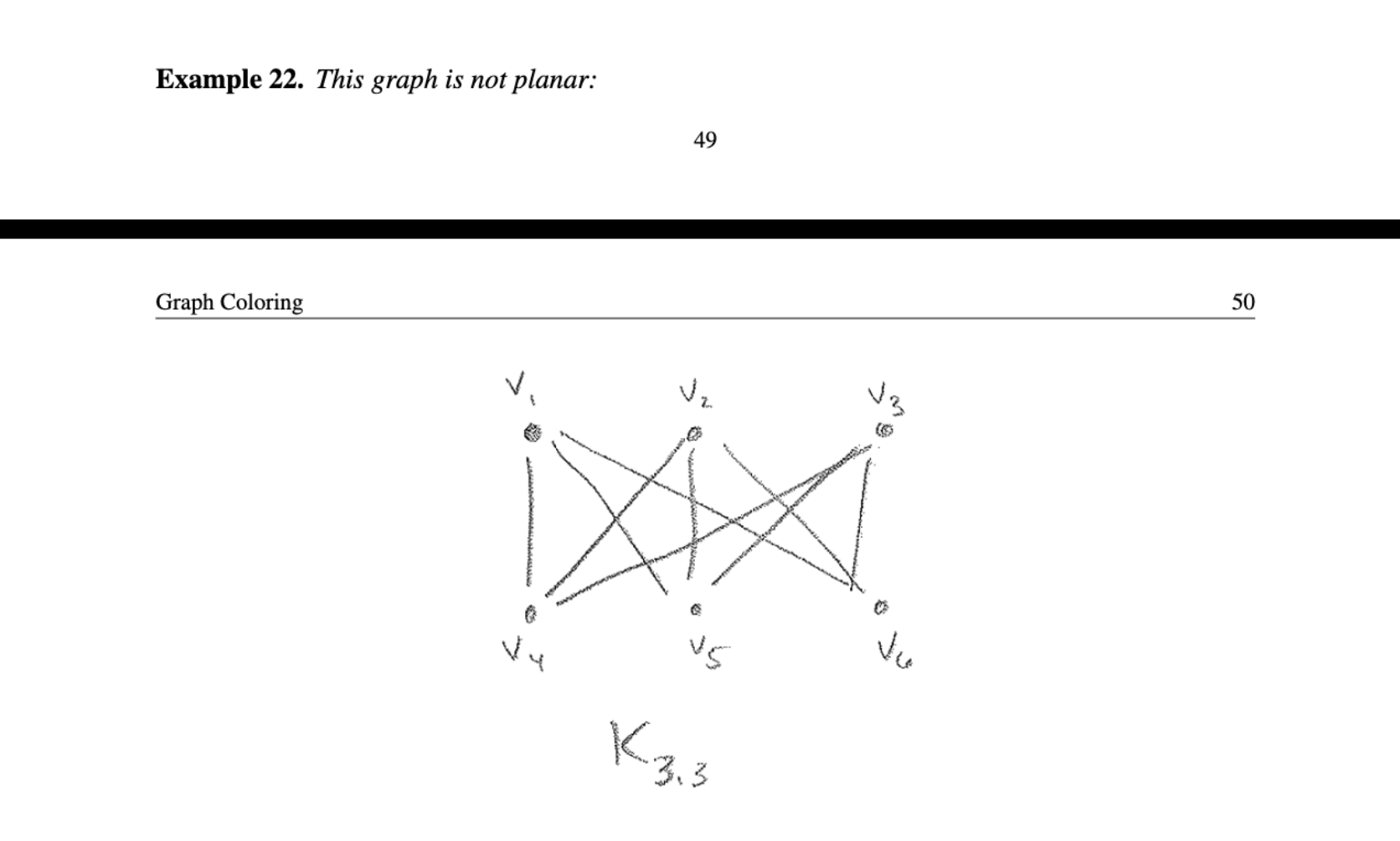 Solved Definition 48. A graph is called planar if it can be | Chegg.com