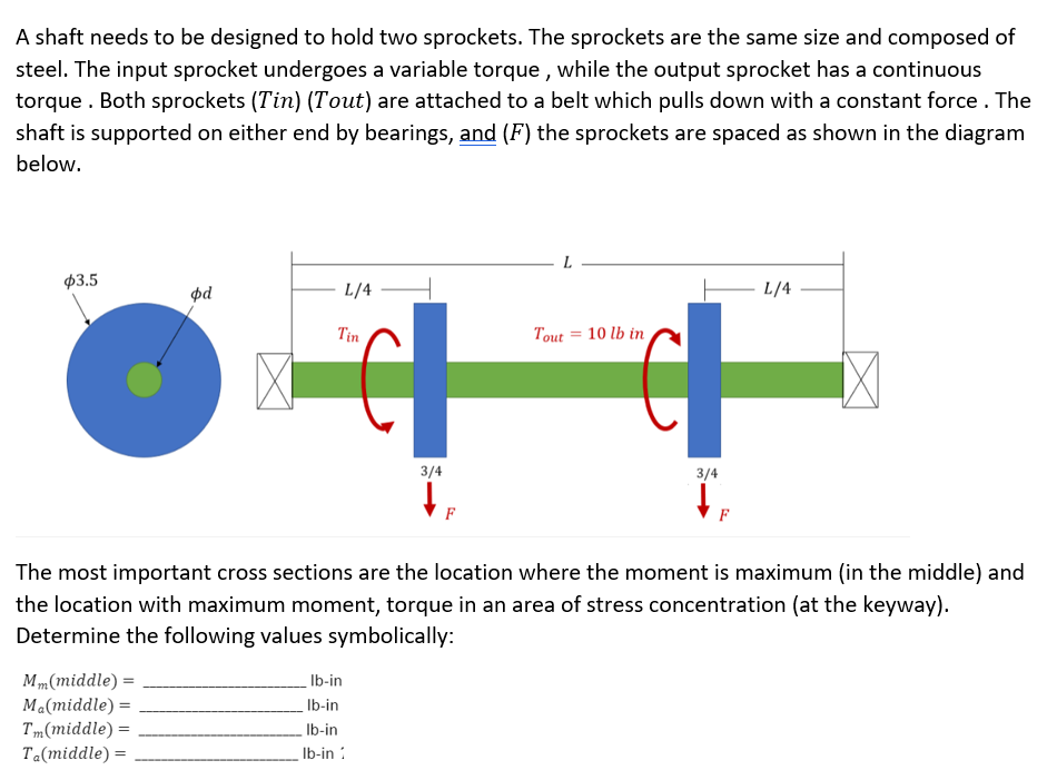 A Shaft Needs To Be Designed To Hold Two Sprockets 