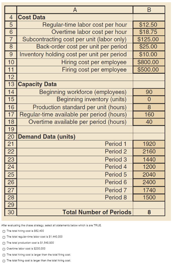 Solved When using a pure chase strategy with hires and | Chegg.com