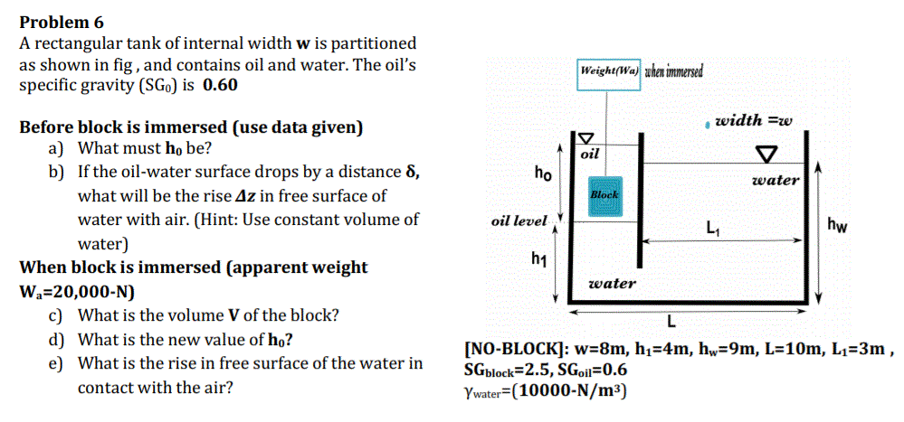 Solved Problem 6 A rectangular tank of internal width w is | Chegg.com