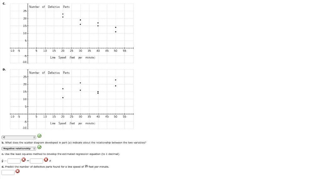 Solved following data were collected. Excel file; | Chegg.com