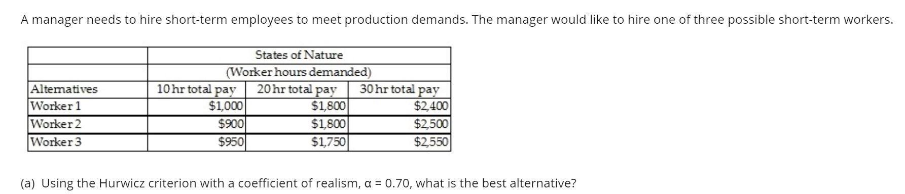 Solved A manager needs to hire short-term employees to meet | Chegg.com