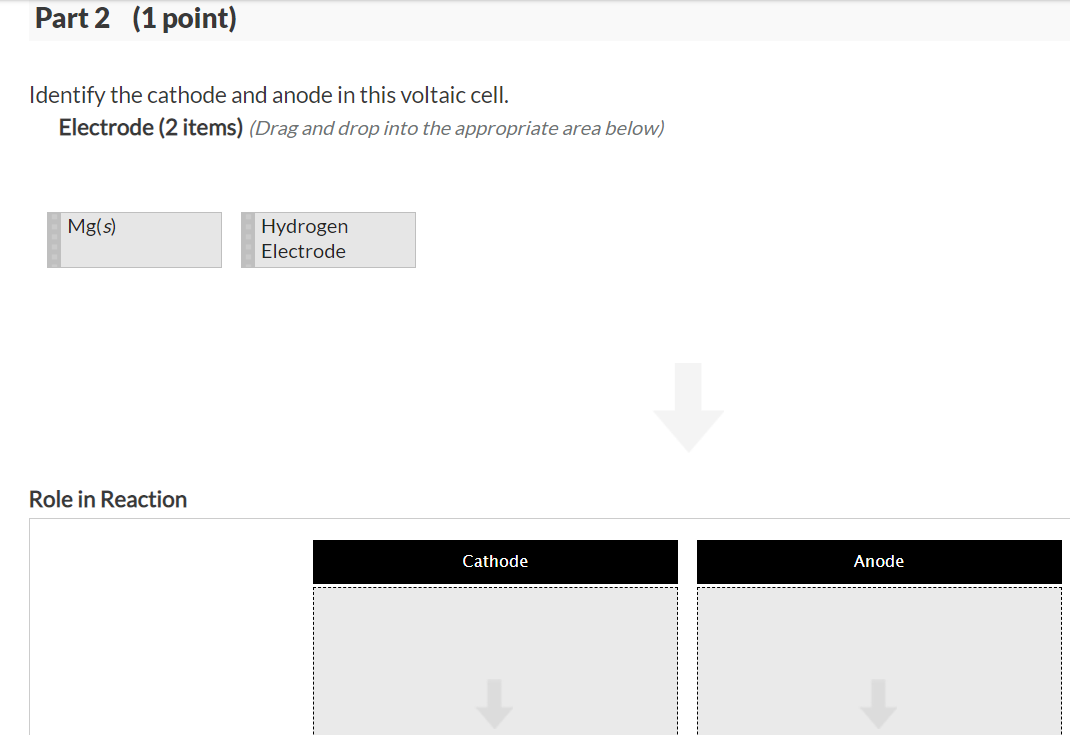 Solved Part 2 (1 point) Identify the cathode and anode in | Chegg.com