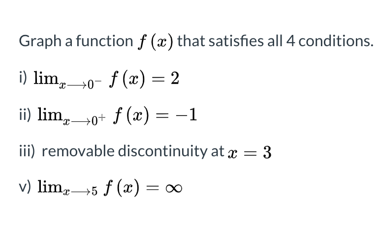 Solved Graph a function f (x) that satisfies all 4 | Chegg.com