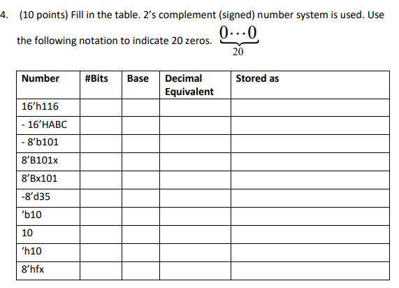 Solved 4. (10 points) Fill in the table. 2's complement | Chegg.com