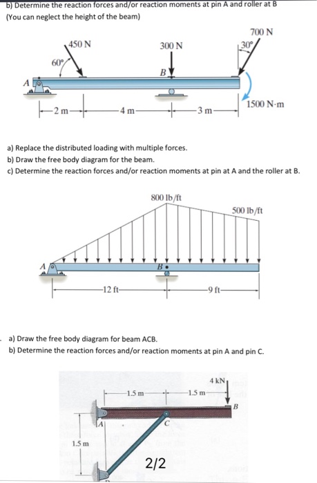 Solved Determine the reaction forces and/or reaction moments | Chegg.com