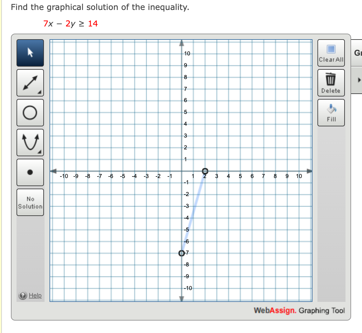 Solved Find the graphical solution of the inequality. | Chegg.com