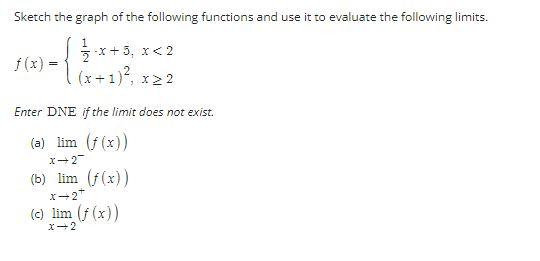 Solved Sketch the graph of the following functions and use | Chegg.com