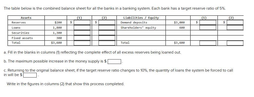 Solved The table below is the balance sheet for all the | Chegg.com