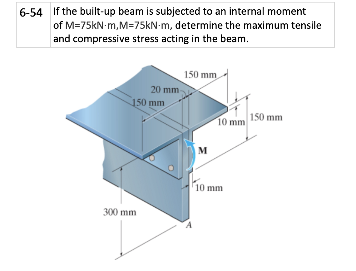 Solved 6-54 If the built-up beam is subjected to an internal | Chegg.com