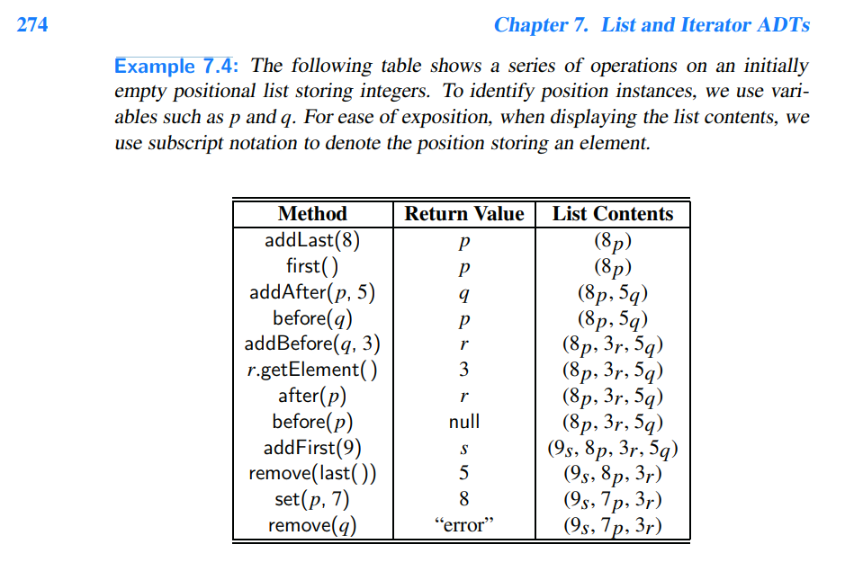 Solved On Page 272 and 273, Section 7.3.2, implement the | Chegg.com