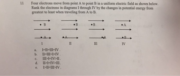 Solved Four electrons move from point A to point B in a | Chegg.com