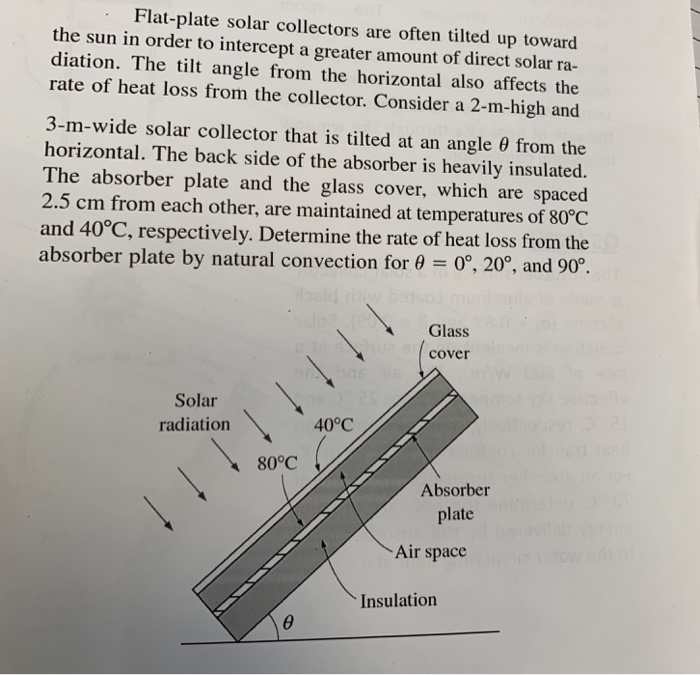 Solved Flat-plate solar collectors are often tilted up | Chegg.com