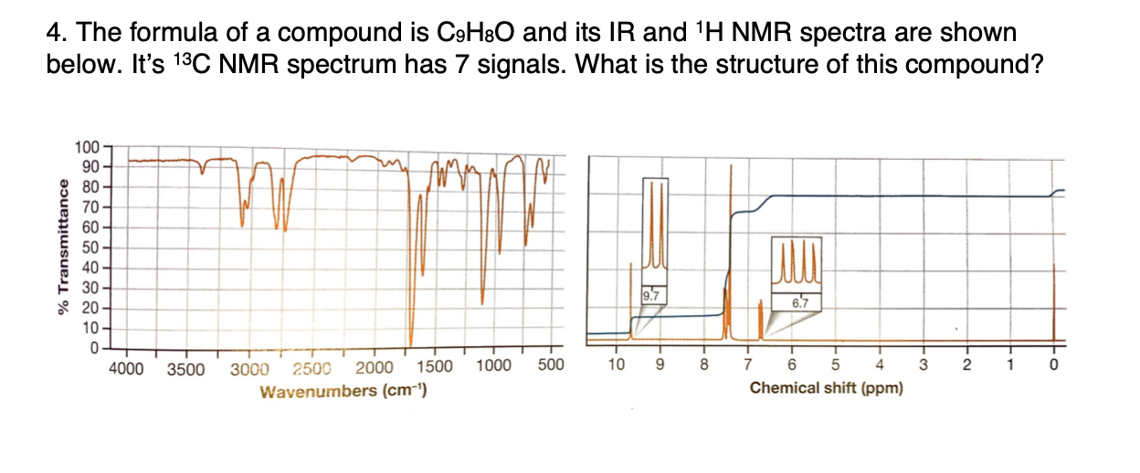 Solved 4. The formula of a compound is C3H80 and its IR and | Chegg.com