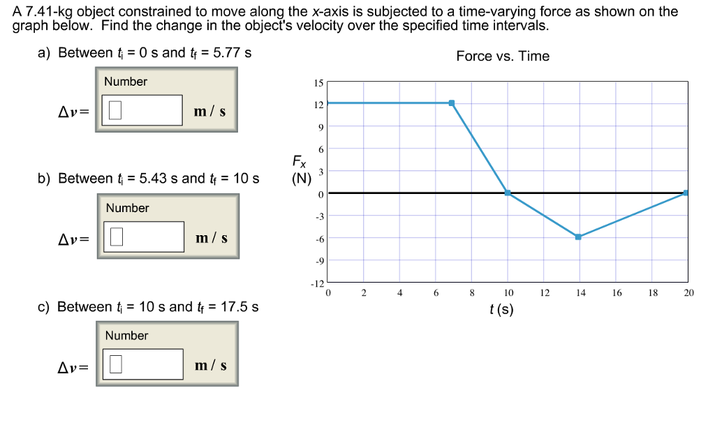 Solved A 7.41-kg object constrained to move along the x-axis | Chegg.com