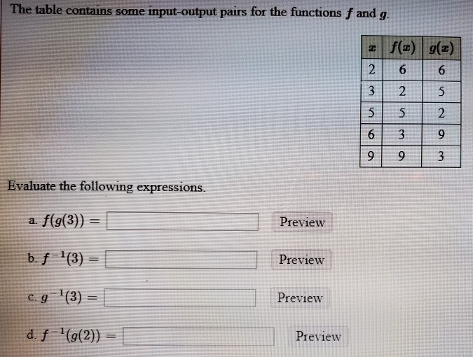Solved The table contains some input-output pairs for the | Chegg.com