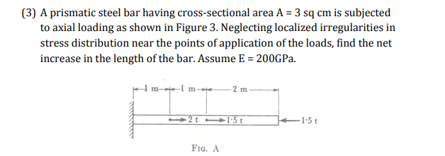 Solved (3) A prismatic steel bar having cross-sectional area | Chegg.com