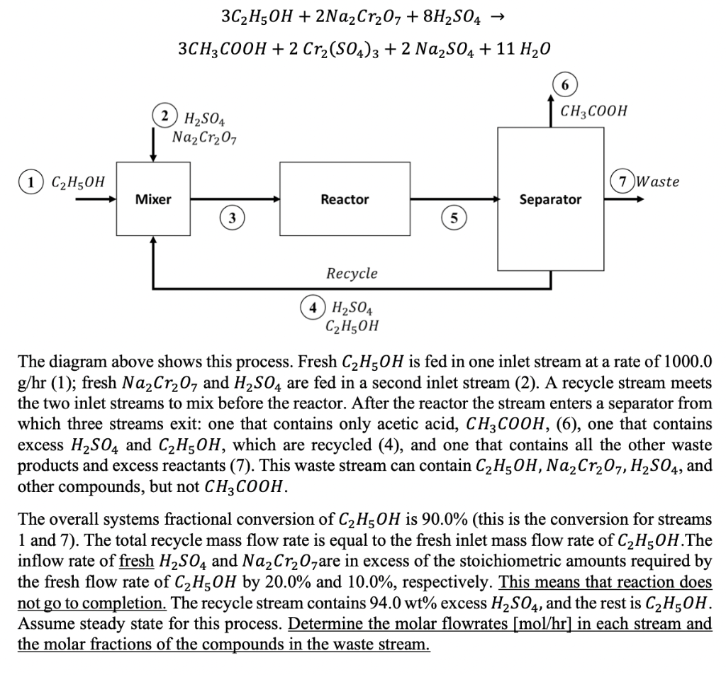 Solved 3C2H5OH + 2Na2Cr20, +8H2SO4 → 3CH3COOH + 2 Cr2(SO4)3 | Chegg.com