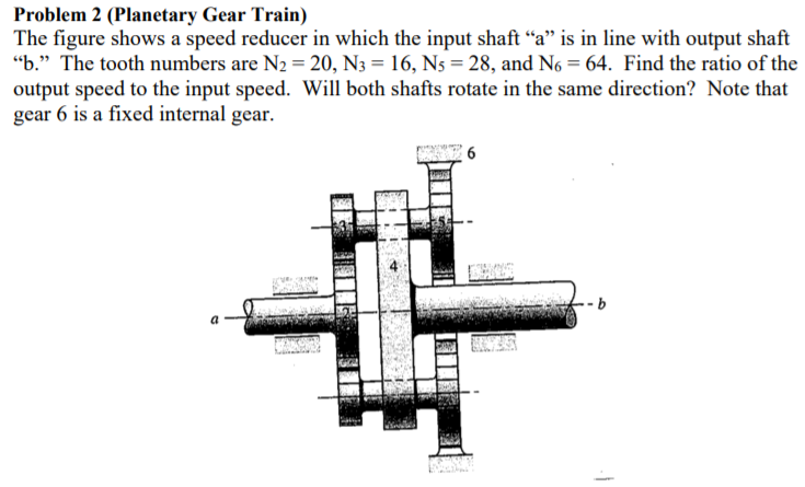 Solved Problem 2 (Planetary Gear Train) The figure shows a | Chegg.com