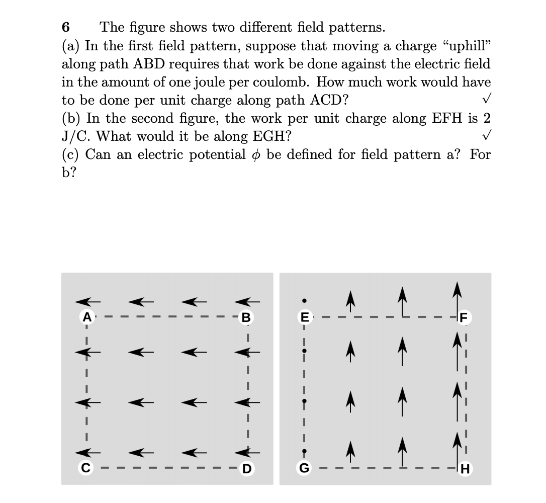 Solved 6 The figure shows two different field patterns. (a) | Chegg.com
