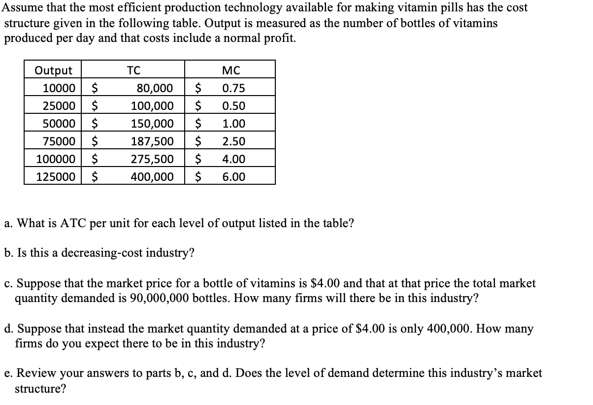 Solved Assume That The Most Efficient Production Technology