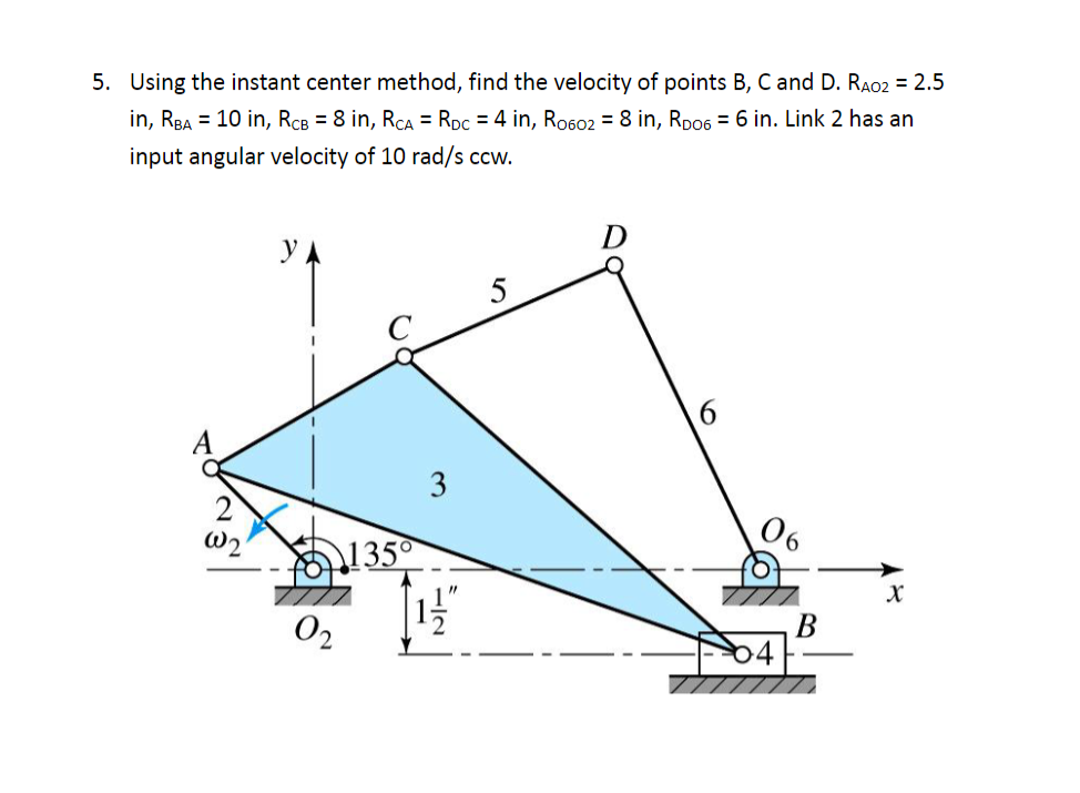 Solved 5. Using the instant center method, find the velocity | Chegg.com