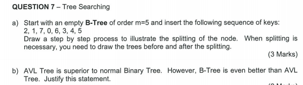 Solved QUESTION 7 - Tree Searching a) Start with an empty | Chegg.com