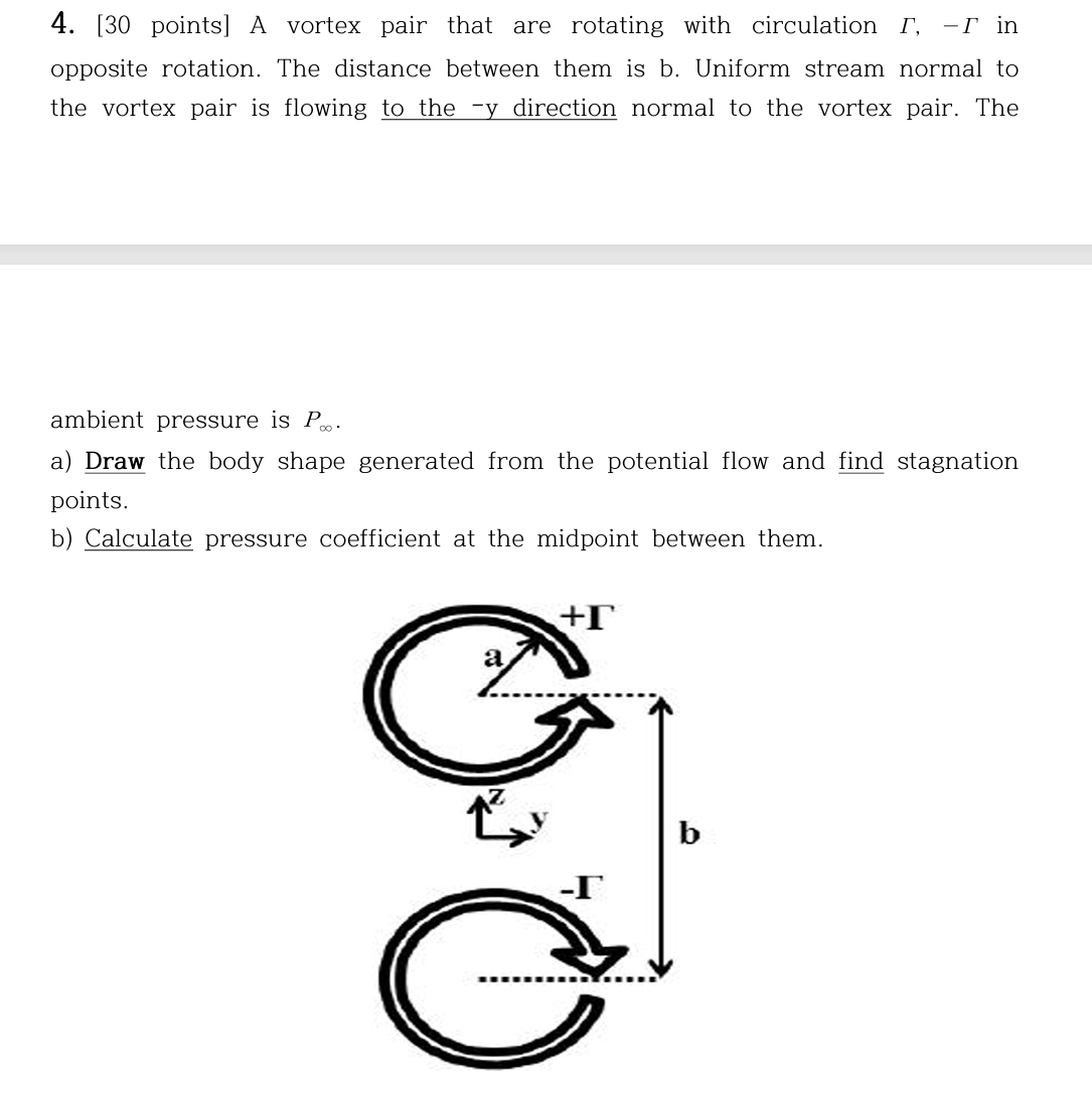 Solved 4. [30 ﻿points] ﻿A vortex pair that are rotating with | Chegg.com