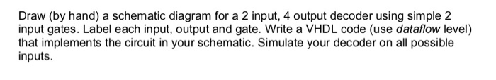 Solved Draw (by hand) a schematic diagram for a 2 input, 4 | Chegg.com