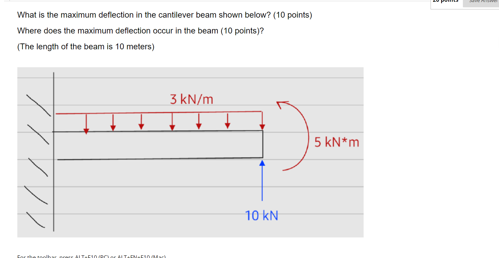 Solved What is the maximum deflection in the cantilever beam | Chegg.com