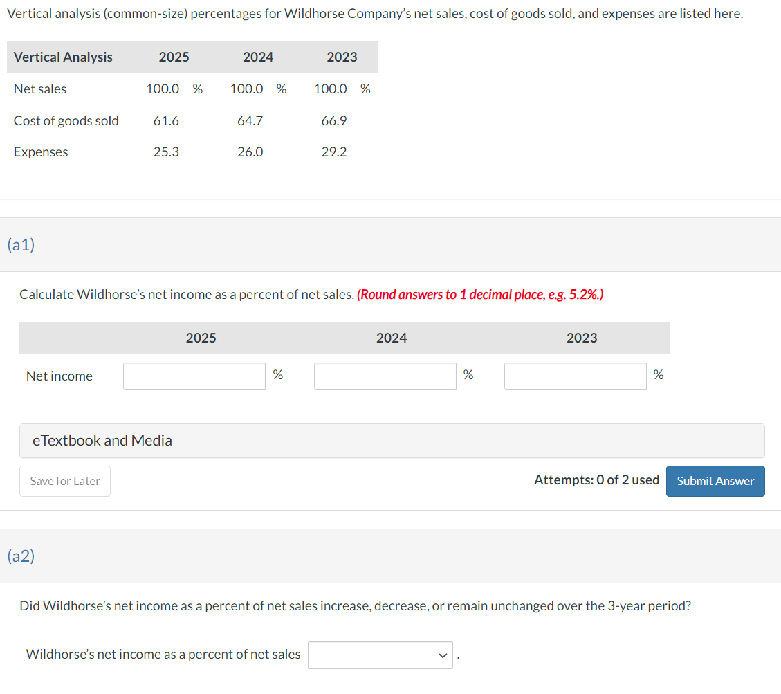 Solved Vertical analysis (common-size) ﻿percentages for | Chegg.com