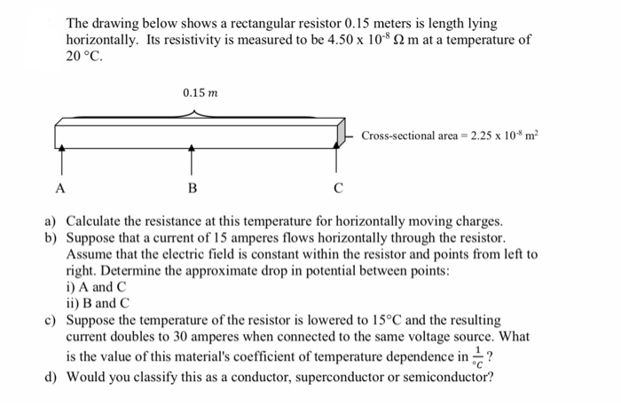 Solved The drawing below shows a rectangular resistor 0.15 | Chegg.com