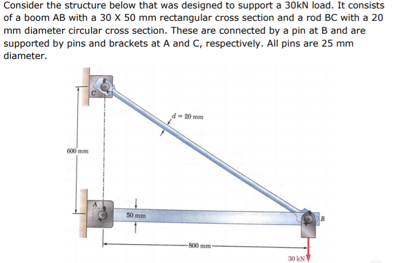 Solved Consider the structure below that was designed to | Chegg.com