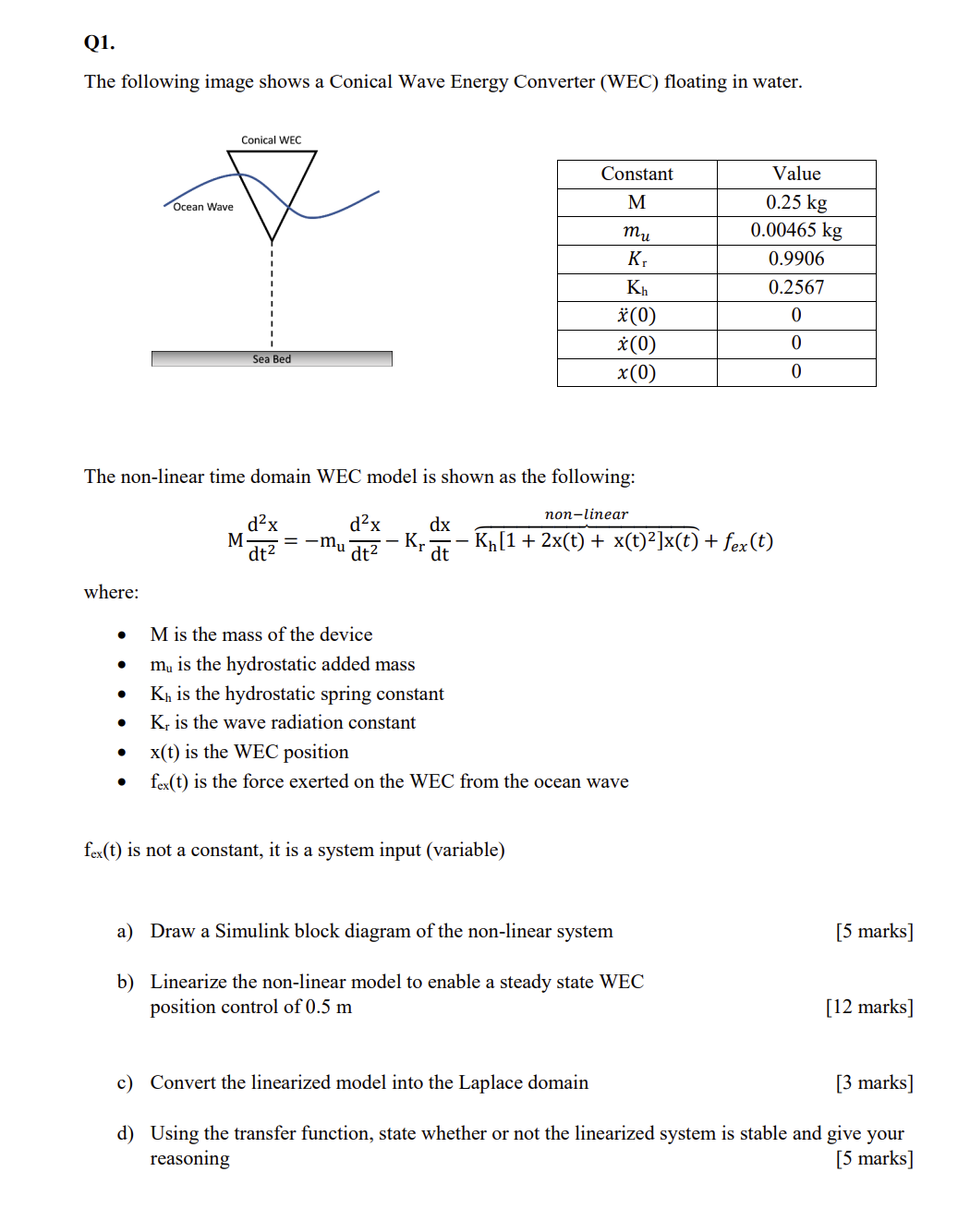 Solved Q1. The following image shows a Conical Wave Energy | Chegg.com